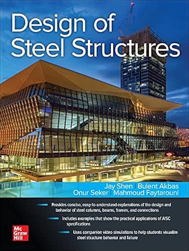 Design of Steel Structures in Kuwait | Whizz Structural