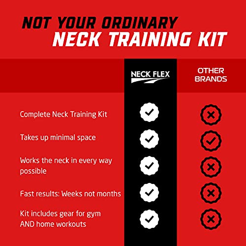 Neck Flex - MMB Pro Series, Neck Muscle Trainer Kit, Functional Trainer ...