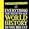 Everything You Need to Ace World History in One Big Fat Notebook, 2nd ...