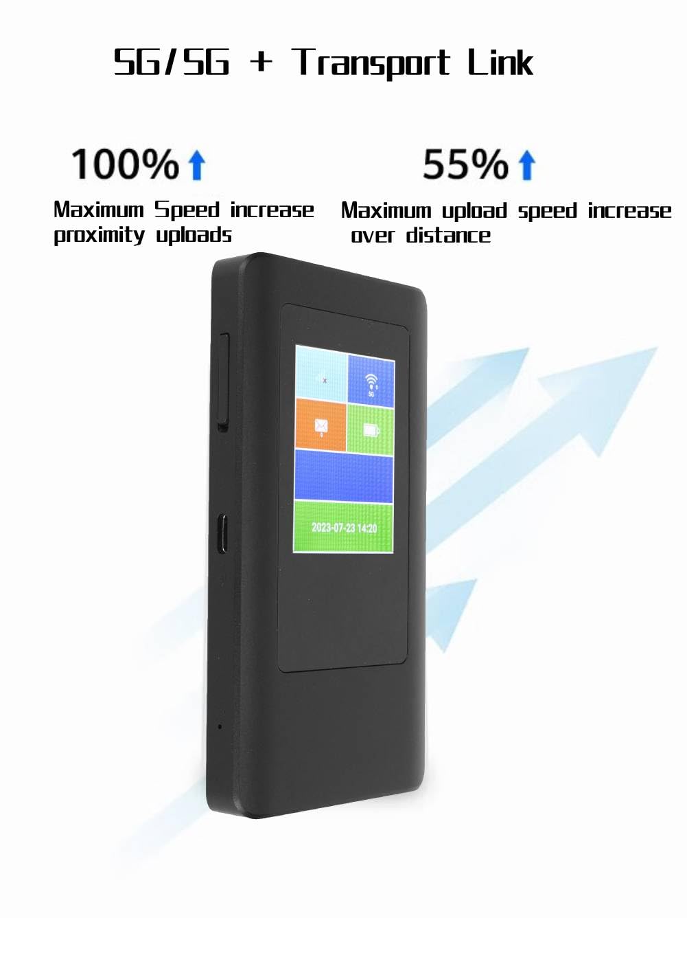 True 5G Router 5G + Mobile Hotspot Device For Internet, Nano SIM Card ...