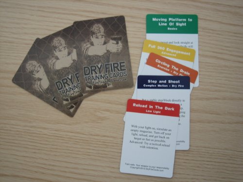 Emergency Fire Response Cards