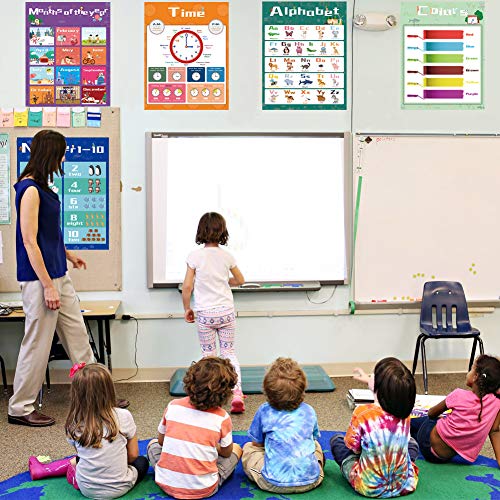 Educational Preschool Learning Posters for Toddlers, Kids Posters for ...