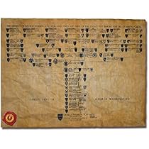 George Washington Family Tree Chart George Washington Byerly (born