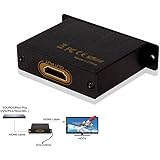 Amazon.com: ViewHD HDMI Surge Protector - Protection Against ESD/Power ...