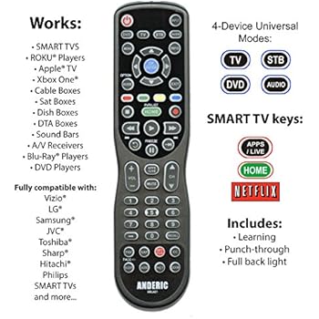 Amazon.com: 3 DEVICE UNIVERSAL COMCAST XFINITY REMOTE CONTROL RNG DCX ...