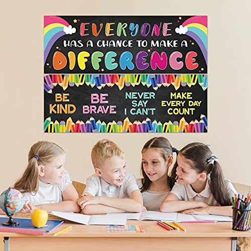 2 Pack Motivational Classroom Decorations Banner Posters for Teachers ...