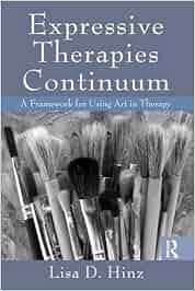 Expressive Therapies Continuum: A Framework for Using Art in Therapy ...