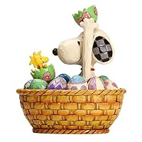 Snoopy w/ Easter Basket | WackyDecor