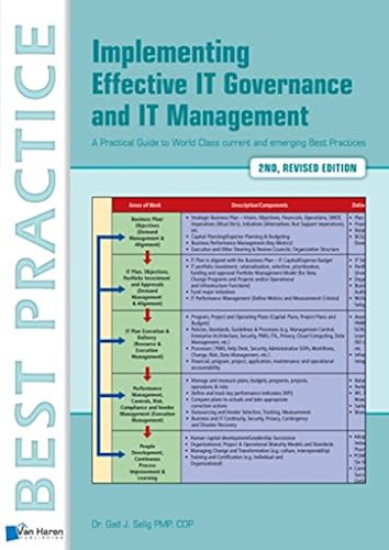 Implementing Effective IT Governance and IT Management in Saudi Arabia ...