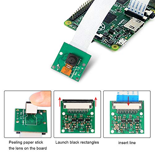 DORHEA Raspberry Pi Mini Camera Video Module 5 Megapixels 1080p Sensor ...