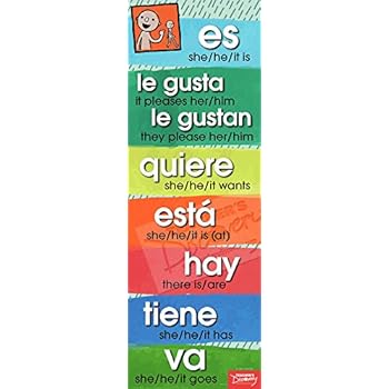 Amazon.com : Sweet 16 Spanish Verbs Posters-Set of 12 : Office Products