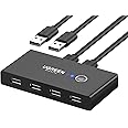Amazon.com: UGREEN USB Switch Selector 2 Computers Sharing 4 USB ...