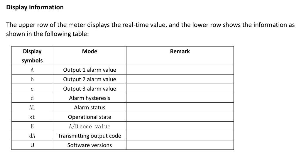 Mua DY220 Load Cell Controller Indicator Batching Display instruments transmitter (Sorting Model ...