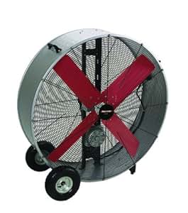 Amazon.com: 36" Heavy-Duty Belt Drive Drum Fan: Home Improvement