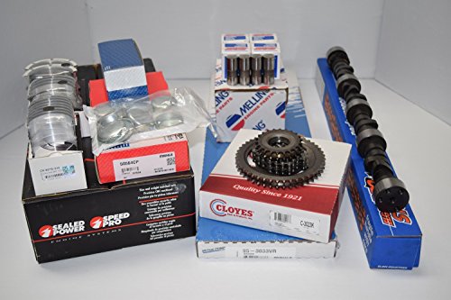 Compare price to 350 chevy engine rebuild gasket | TragerLaw.biz