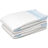 Amazon.com: Rearz - Inspire+ InControl Nighttime Briefs (Sample 2 Pack ...