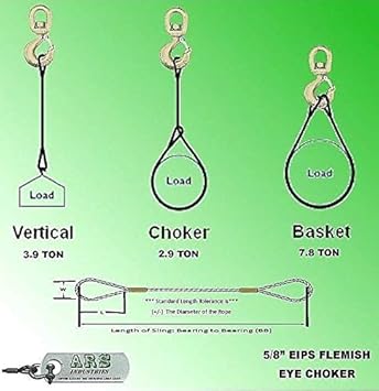 Amazon.com: IWRC Rigging Choker - Choker Sling Wire Rope Steel Cable ...
