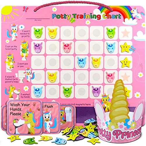 PutskA Potty-Training-Magnetic-Reward-Chart for Toddlers - Potty Chart ...
