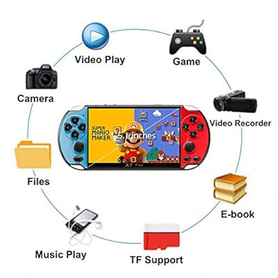 X7 Plus Handheld Game Console | Game Developers Hub