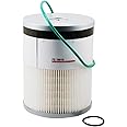 Amazon.com: FS19915 Fuel Water Separator Filter Replace A4720921205 ...