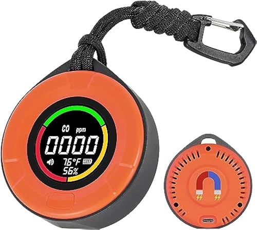 HAKINAKU Portable Carbon Monoxide Detectors for Travel [3-in-1] Mini ...