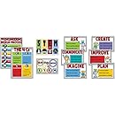 Amazon.com : STEM Bulletin Board Set : Office Products