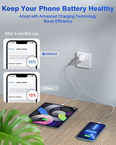 USB C Wall Charger, 33W PD QC 3.0 Dual USB Port Charger Block, Compact USB C Charger for iPad ...