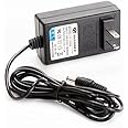 Amazon.com: AC Adapter Charger for Seagate Freeagent & WD Western ...