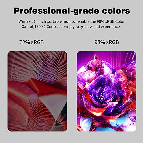 WIMAXIT 14" Portable Touch Monitor 1920x1080p Full HD Vesa Mount 98% ...