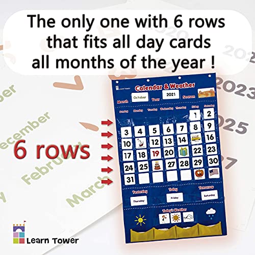 Calendar and Weather Pocket Chart for Kids Learning from Home and ...