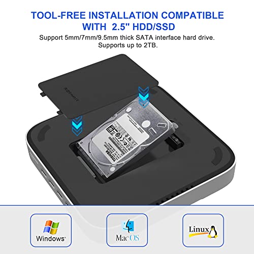 Mac Mini Dock with Hard Drive Enclosure 13-in-1 [SSD/HDD Slot +HDMI+VGA ...