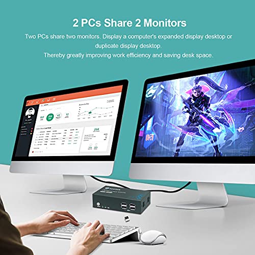KVM Switch HDMI Dual Monitor Extend Display, UHD4K@60Hz, YUV 4:4:4, 2 ...