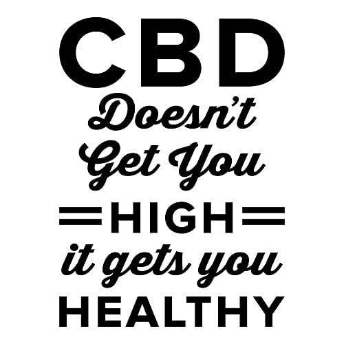Amazon.com: CBD Healthy Wall Decal - 0531 - CBD decal - Marijuana wall ...