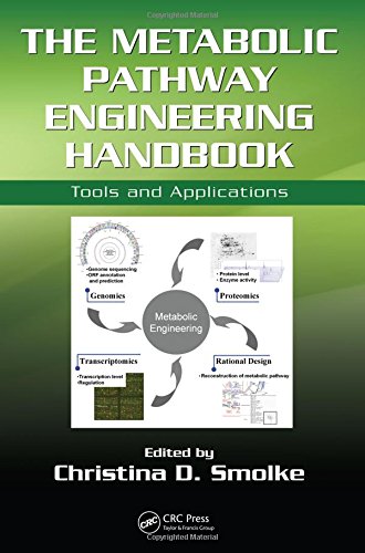 Amazon.com: The Metabolic Pathway Engineering Handbook: Tools and ...