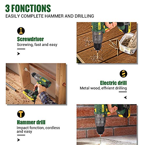 Taladro Atornillador 18V, TECCPO Taladro Percutor, 60 Nm, 30min ...