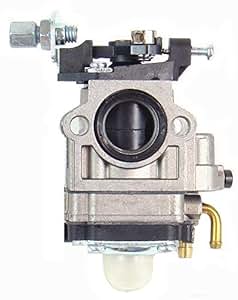 Husqvarna Backpack Blower Replacement Parts | IUCN Water