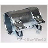 Universal Rohrverbinder Ø 80 mm Doppelmuffe beidseitig aufgeweitet ...