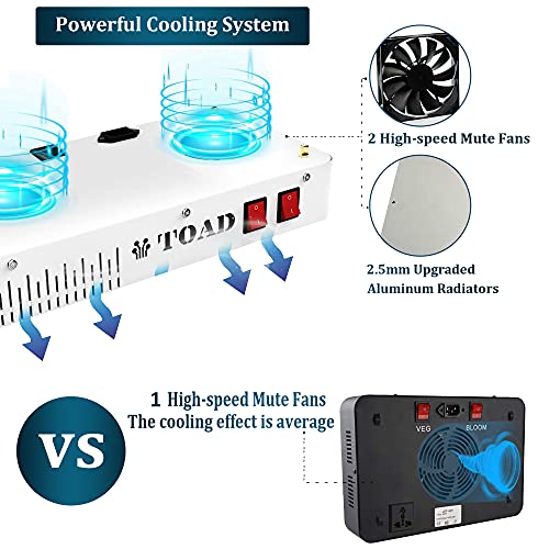 TOAD LED Grow Lights 600W, Dual Switch Full Spectrum Plant Grow Lamp ...