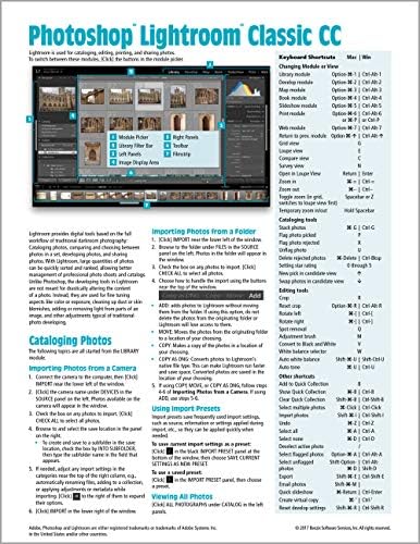 Adobe Photoshop Lightroom CC Classic Introduction Quick Reference Guide ...