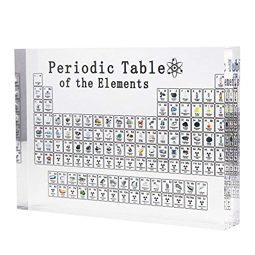 ConpConp Periodic Table of Elements, Acrylic Periodic Table Display ...