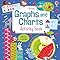 Graphs and Charts Activity Book (Maths Activity Books): 1: Amazon.co.uk ...