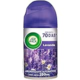Air Wick® Freshmatic® Aparato Aromatizante De Ambiente Automático, Aroma Acquamarina, y Repuesto ...