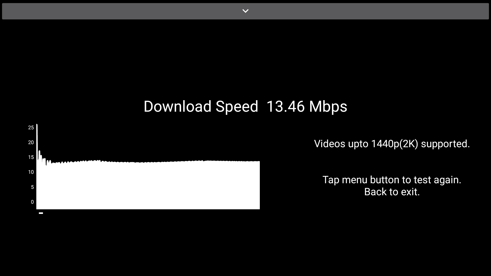 Amazon.com: NetSpeed Test : Internet Speed Test tools: Appstore for Android