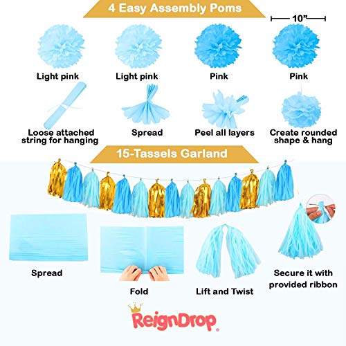 ReignDrop Baby Boy 1st Birthday Decorations Set – First Birthday Party ...