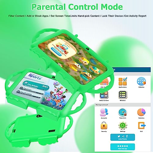 Relndoo Kids Tablet, 7 Inch Android 11 Tablet For Kids, 3GB RAM 32GB ...