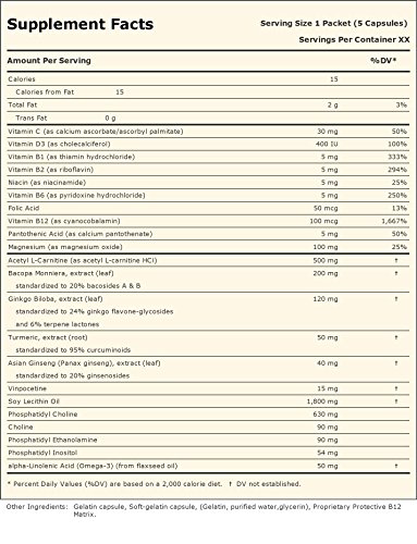 Memory and Brain with Acetyl L-Carnitine and PC Liver and Brain