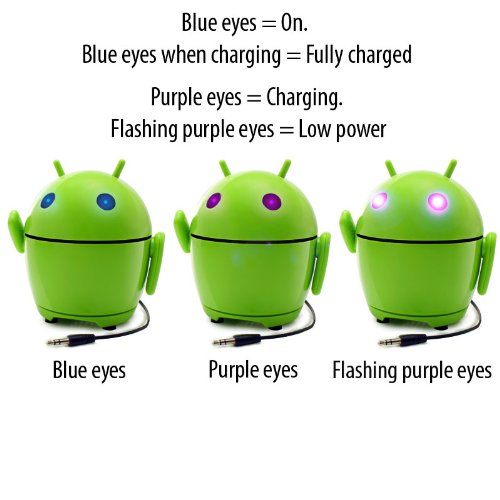 GOgroove Pal Bot Cute Alien Robot Rechargeable Portable Speaker for ...