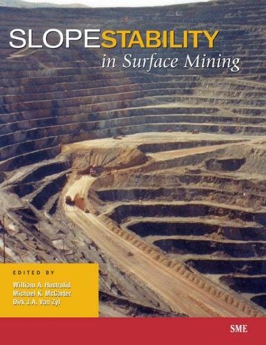 Slope Stability in Surface Mining: Hustrulid, William A., McCarter ...