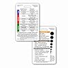 Glasgow Coma Scale (GCS) Vertical Reference Badge ID Card (1 Card) in ...