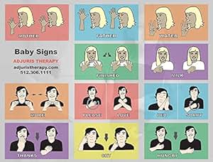 Amazon.com : Baby Sign Language Poster : Garden & Outdoor